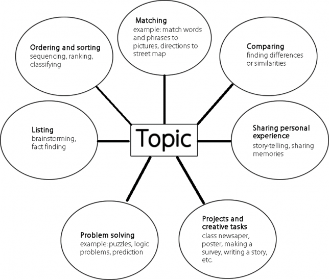 Tamotsu on October 9 – The Scholars of Hall